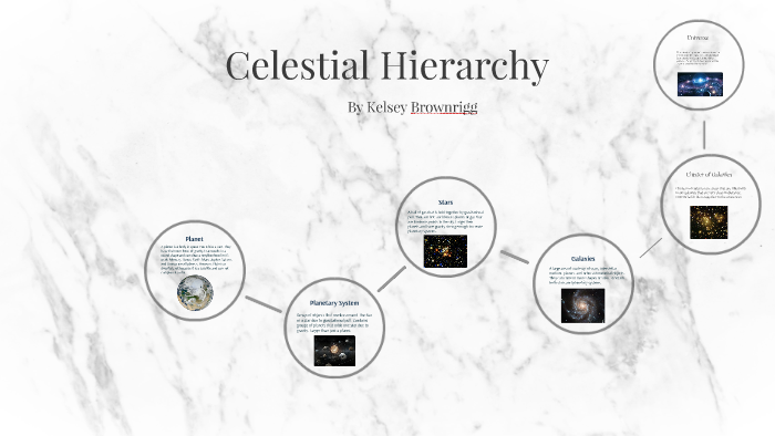 Celestial Hierarchy by kelsey brownrigg on Prezi