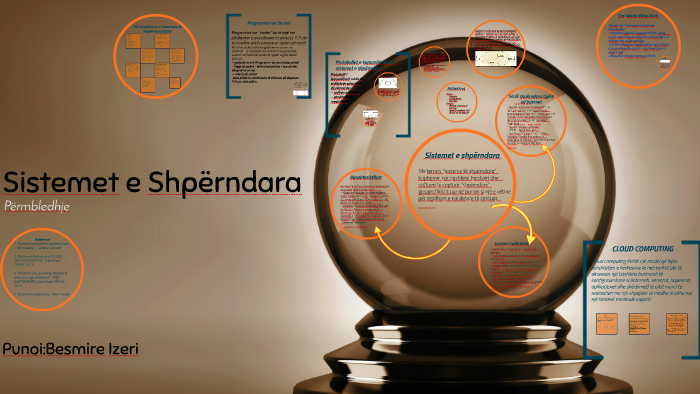Sistemet e Shpërndara by Besa Izeri on Prezi