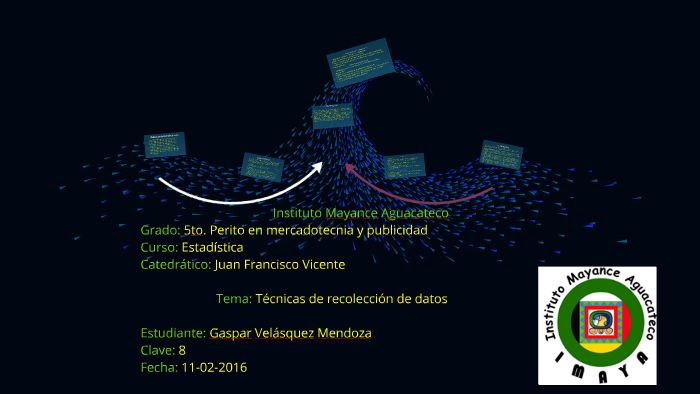 TÉCNICAS DE RECOLECCIÓN DE DATOS by Casper Velasquez on Prezi