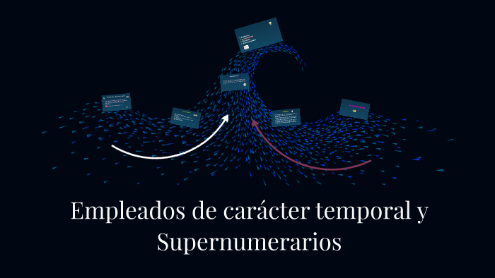 Empleados de carácter temporal y by on Prezi