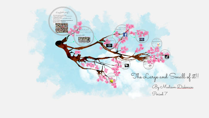 The Large and Small of it!! by Madison Dickman on Prezi