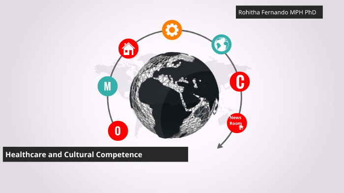 Healthcare and Cultural Competence by Rohitha Fernando on Prezi
