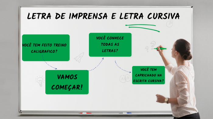 LETRA DE IMPRENSA E CURSIVA by Margarene Lima on Prezi