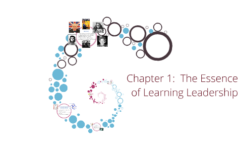 Chapter 1: The Essence of Learning Leadership by Olivia Conboy on Prezi