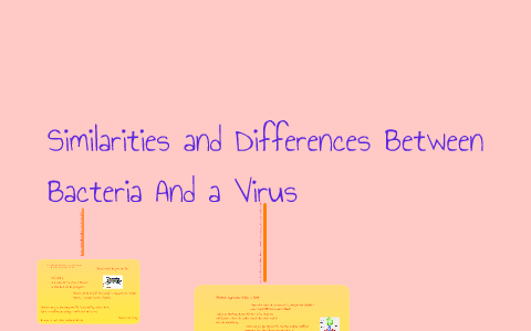 Compare and Contrast Between Bacteria and Viruses by Briana Cheng on Prezi
