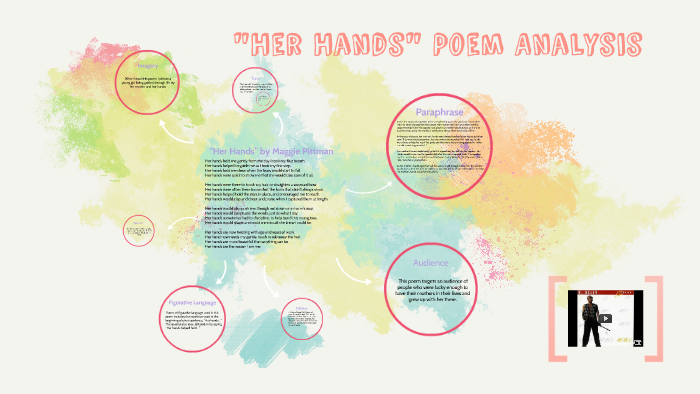 "Her Hands" Poem Analysis by Markayla Lipscomb on Prezi