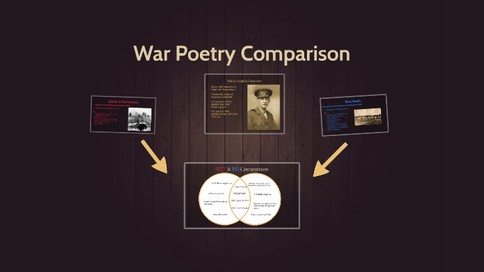 War Poetry Comparison by Davide Cancian