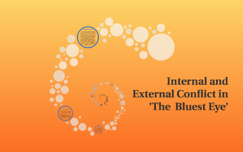 Internal and External Conflict in 'The Bluest Eye' by Madison Blake on ...