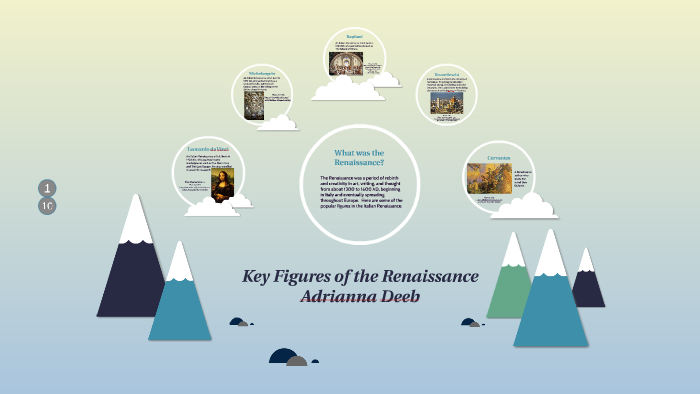 Key Figures of the Renaissance by Adrianna D on Prezi