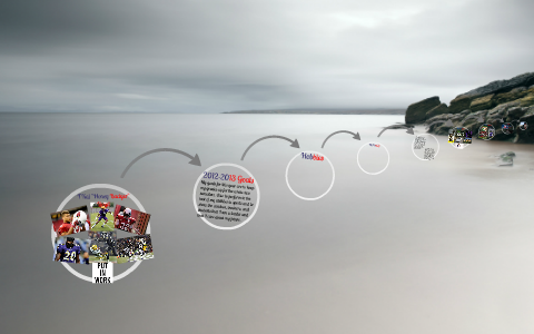 TKai "Honey Badger Lloyd by TKai Lloyd on Prezi