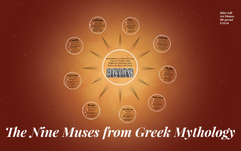 The Nine Muses From Greek Mytholgoy by Abby Self