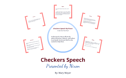 Checkers Speech - Nixon by Mary Moyer on Prezi