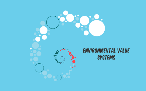 Environmental Value Systems by Morgan Davis on Prezi