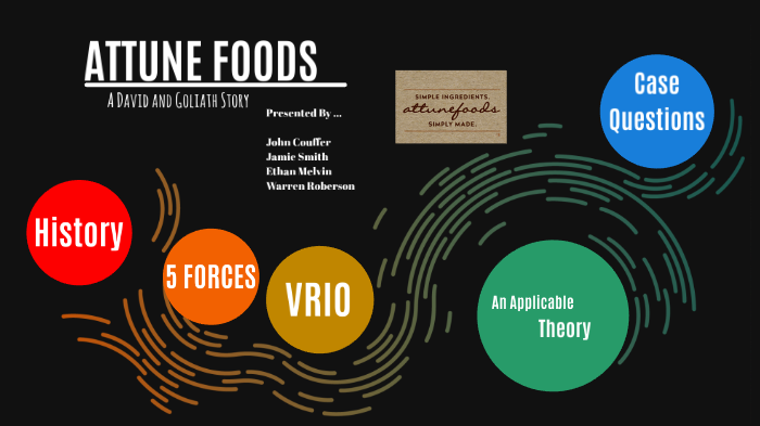 Attune Foods by warren roberson on Prezi