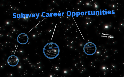 Subway Career Opportunities by courtney c on Prezi