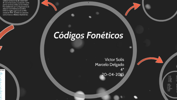 Codigos Foneticos by Marcelo Delgado Orellana on Prezi