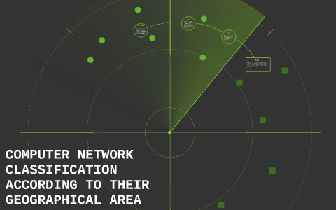 COMPUTER NETWORK CLASSIFICATION ACCORDING TO THEIR GEOGRAPHICAL AREA by ...