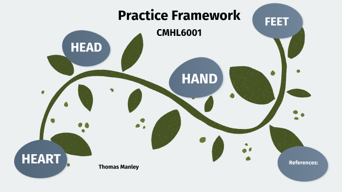 Practice Framework by Thomas Manley on Prezi