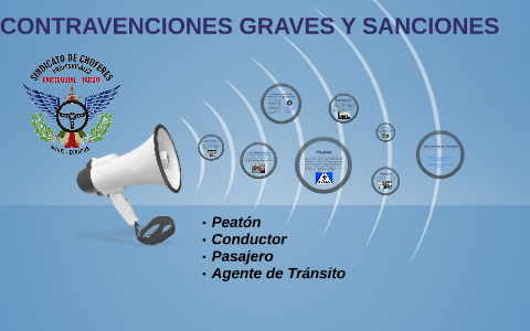 CONTRAVENCIONES GRAVES Y SANCIONES by Presentaciones Casa Abierta on Prezi