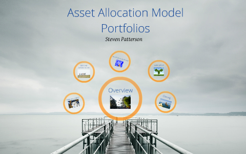 Asset Allocation Model Portfolios by Steven Patterson on Prezi