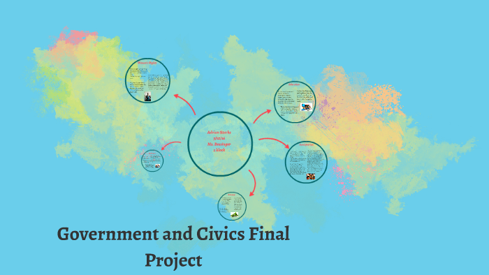 Government and Civics Final Project by Adrian Starks on Prezi