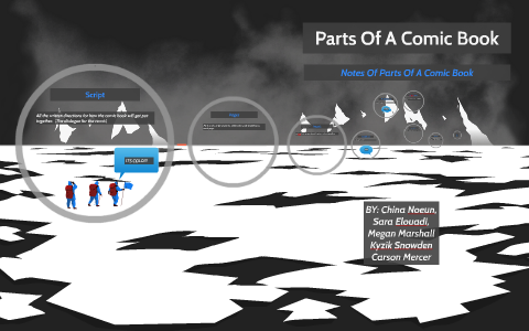Parts Of A Comic Book by Sara Sara on Prezi