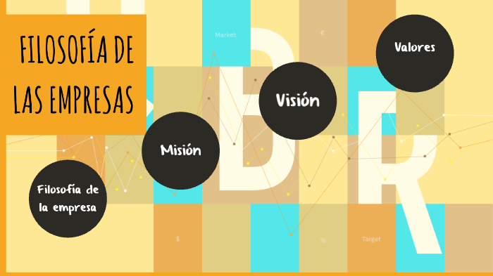 FILOSOFÍA DE LA EMPRESA by Illean Guerra on Prezi