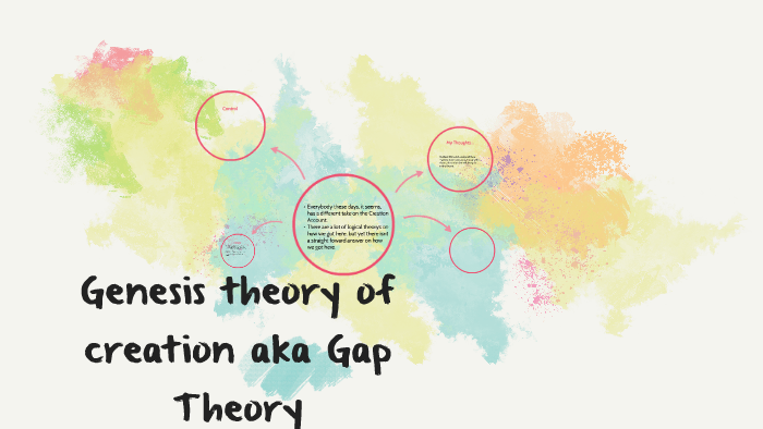 Genesis theory of creation by Zeke Gomez on Prezi