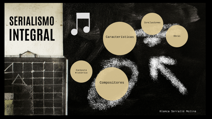 SERIALISMO INTEGRAL by Blanca Serrallé Molina on Prezi