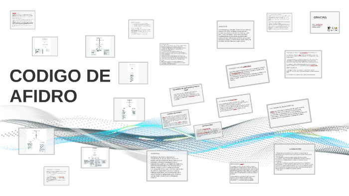 CODIGO DE AFIDRO by Daisy Acevedo on Prezi
