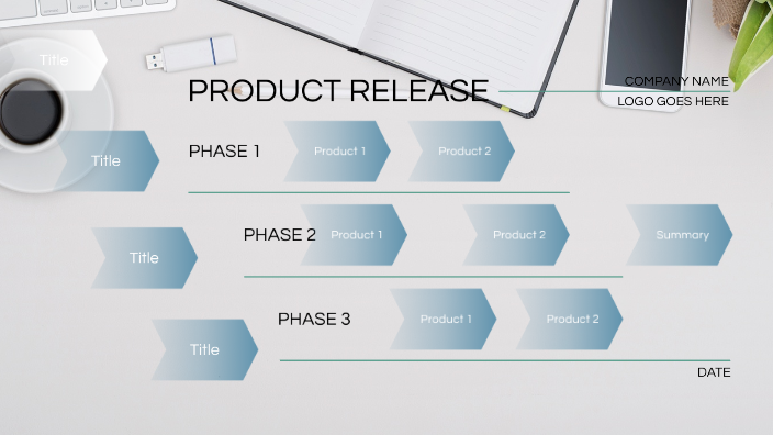 Fases de la investigación by Jhonatan Obed Carballo on Prezi