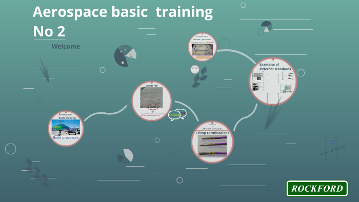 Aerospace basic No2 by Steve Hubert on Prezi