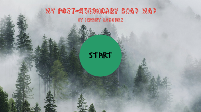 My Post-Secondary Road Map by Jeremy Sanchez on Prezi