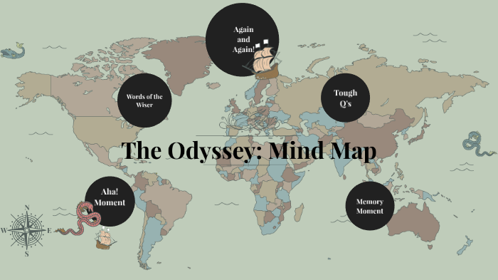 The Odyssey: Mind Map by Natalia Antaki on Prezi