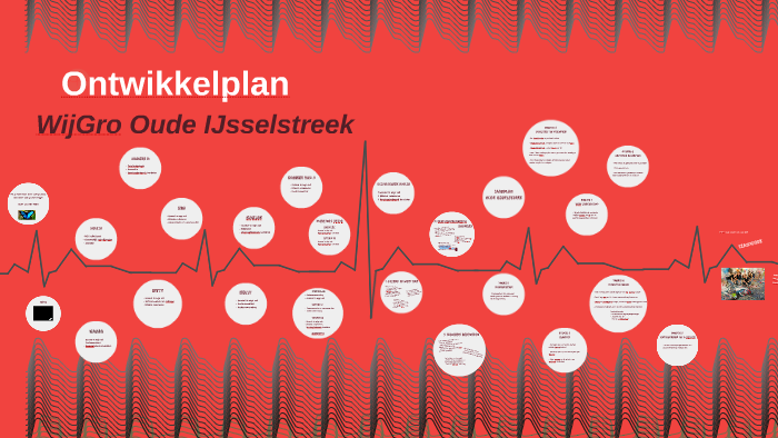 Presentatie ontwikkelplan by on Prezi