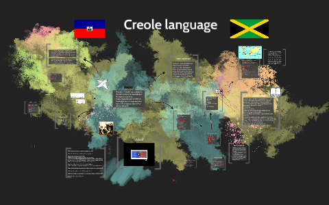 Creole language by Laura Guiral on Prezi