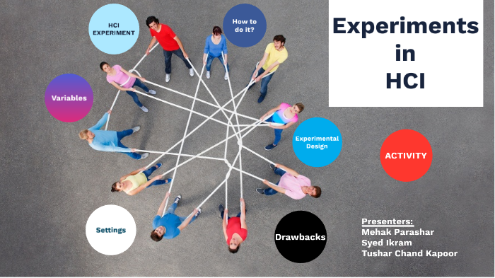 Experiments in HCI by Tushar Kapoor on Prezi