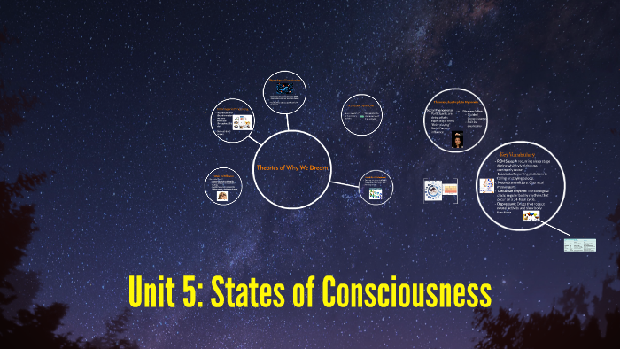 Unit 5: States of Consciousness by Chelsea Young