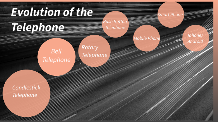 Evolution of the telephone by Jacqueline Covarrubias on Prezi