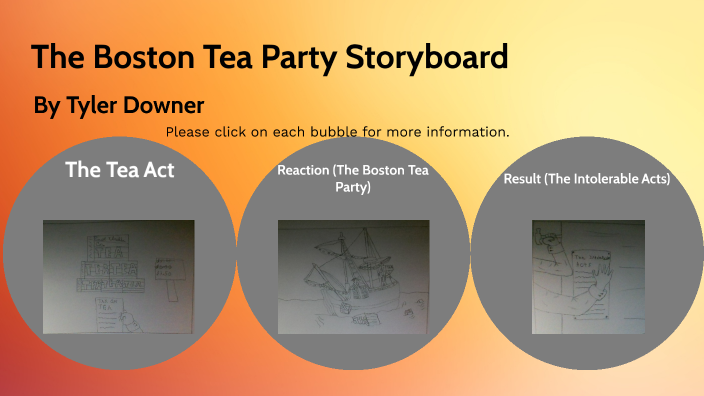 Boston Tea Party Storyboard by Tyler Downer on Prezi