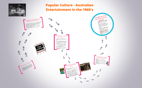 Popular Culture - Australian Entertainment in the 1960's by Nathan Lum ...