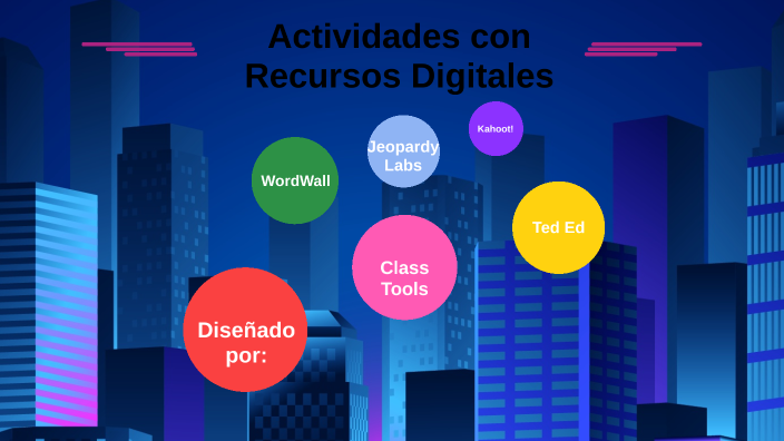 Actividades con Recursos Digitales by Adriano Paredes on Prezi