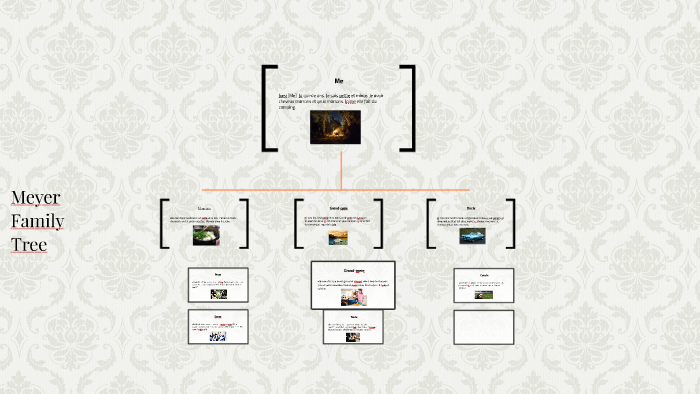 Meyer Family Tree by Joey Meyer on Prezi