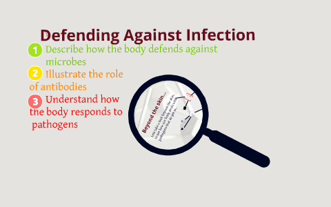 Defending Against Infection by Adam Kennedy on Prezi
