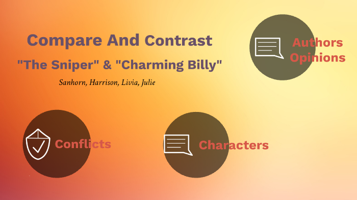 Compare and Contrast between the way war is shown in the story the ...