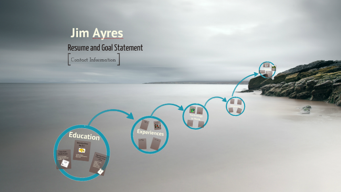 James Ayres Resume by Jim Ayres