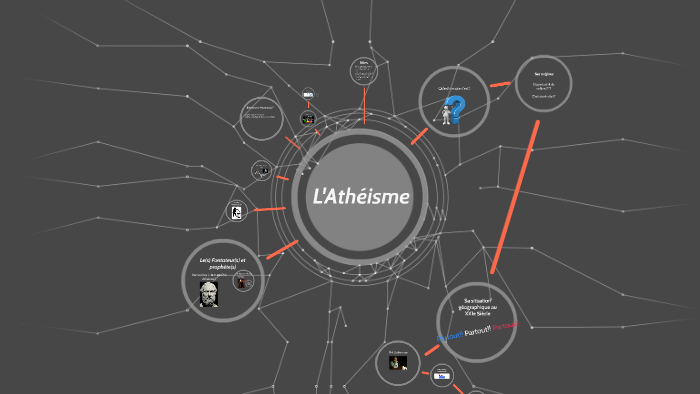 L'Athéisme by Maude Gingras on Prezi