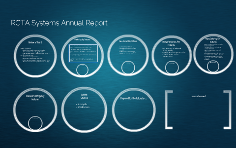RCTA Systems by Rachel Simpson on Prezi
