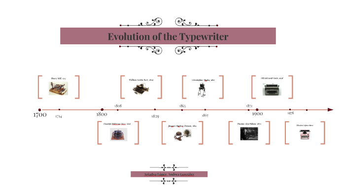 Evolution of the Typewriter by Ariadna López Vilar on Prezi