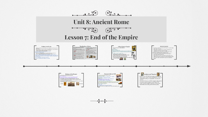 Unit 8: Ancient Rome by Kevin Hunt